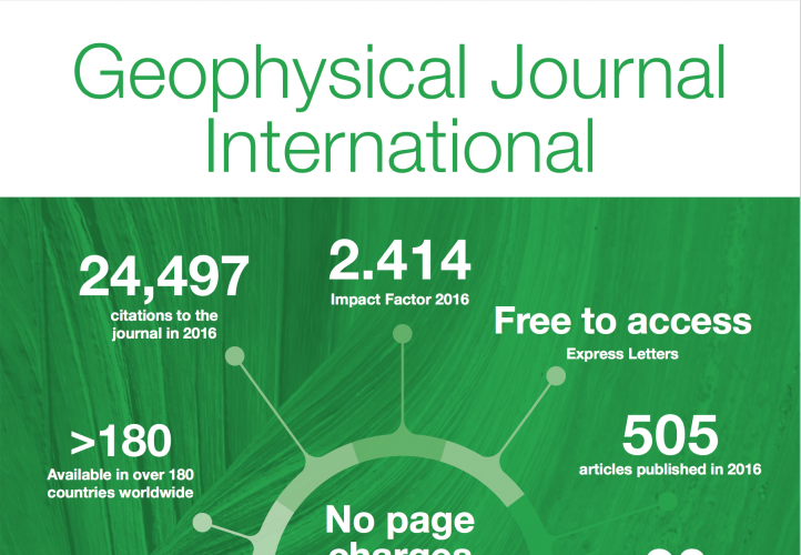 The Royal Astronomical Society